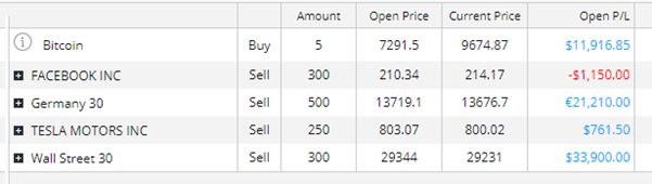 The London FOREX Show 2019 - The London Trader Show